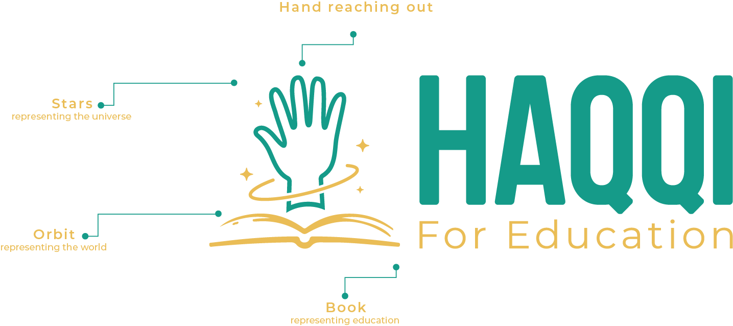 Leoceros - Creative Agency Portfolio - Save The Children – HAQQI Rebranding